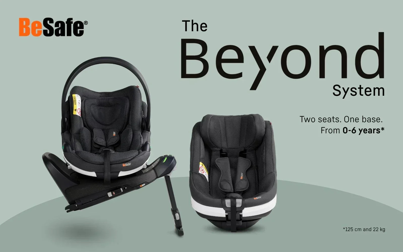 BeSafe Beyond: ADAC's Safest 360 Car Seat 2025 | Little Peas